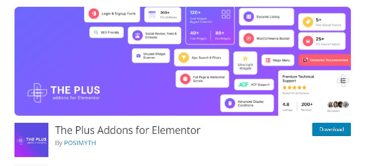 15 Best Elementor Addons for WordPress in 2024 - 99Plugs